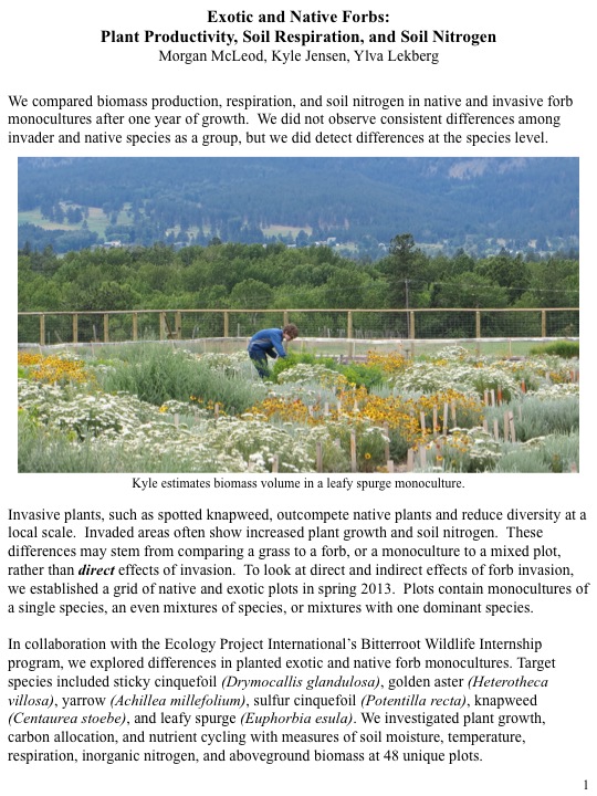 Exotic and Native Forbs: Plant Productivity, Soil Respiration, and Soil ...