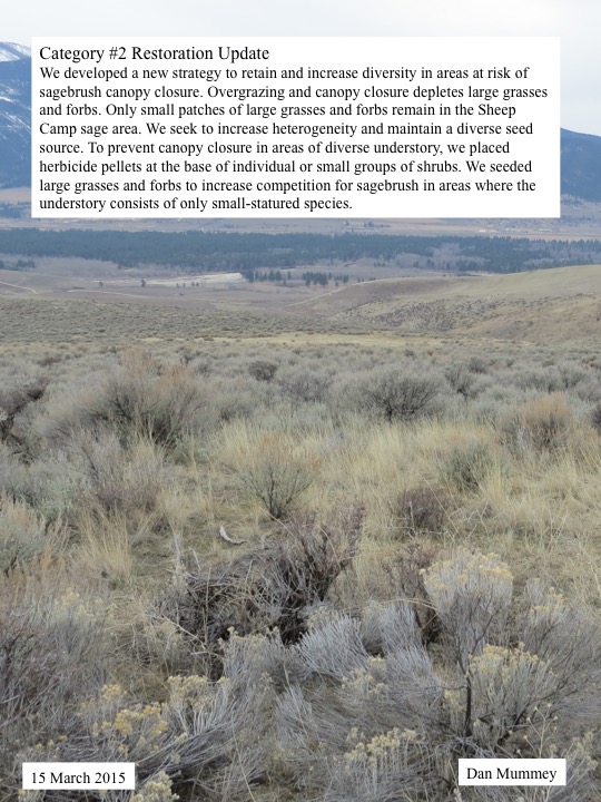 Sagebrush Areas Restoration Update | MPG Ranch